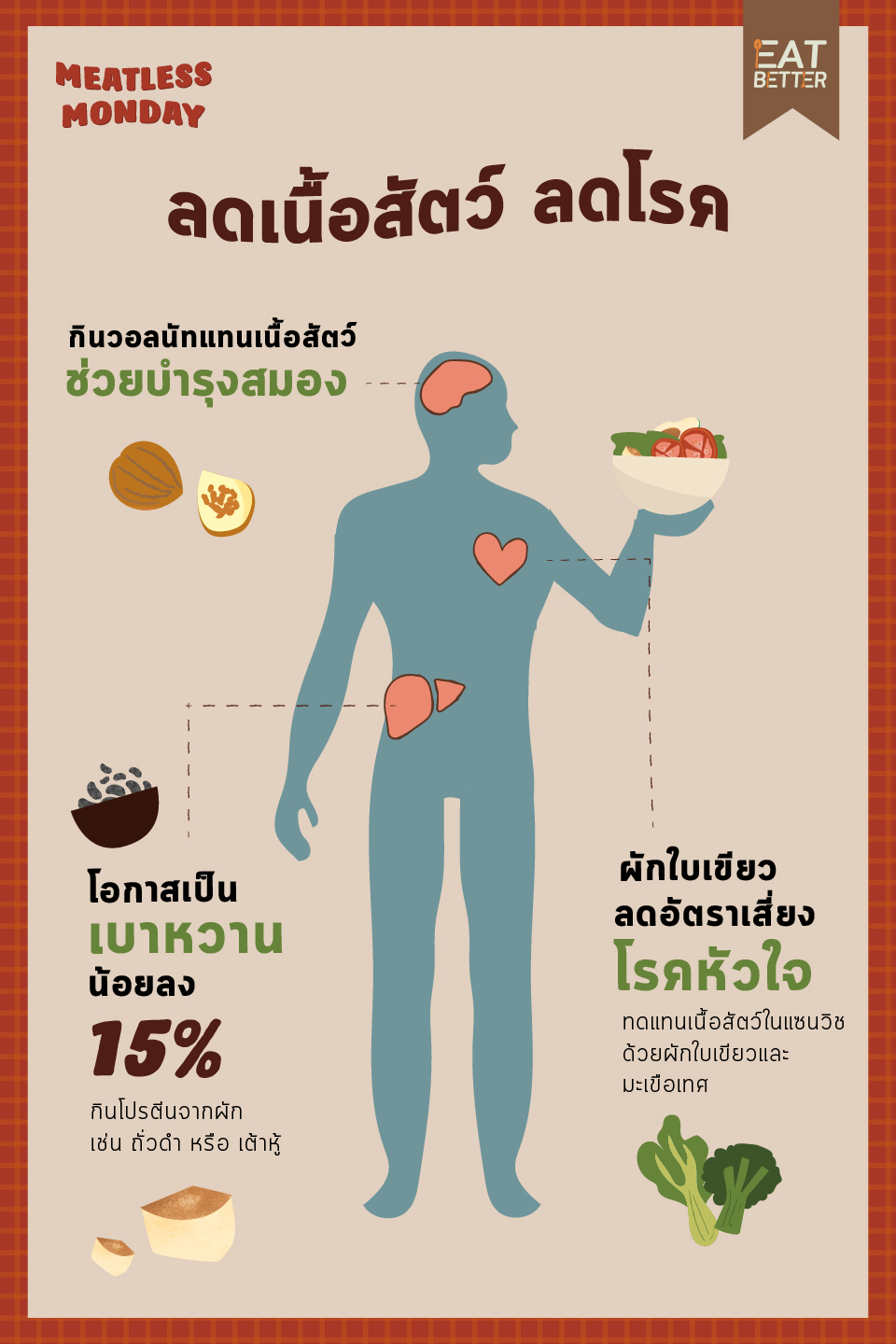 Meatless monday | WWF