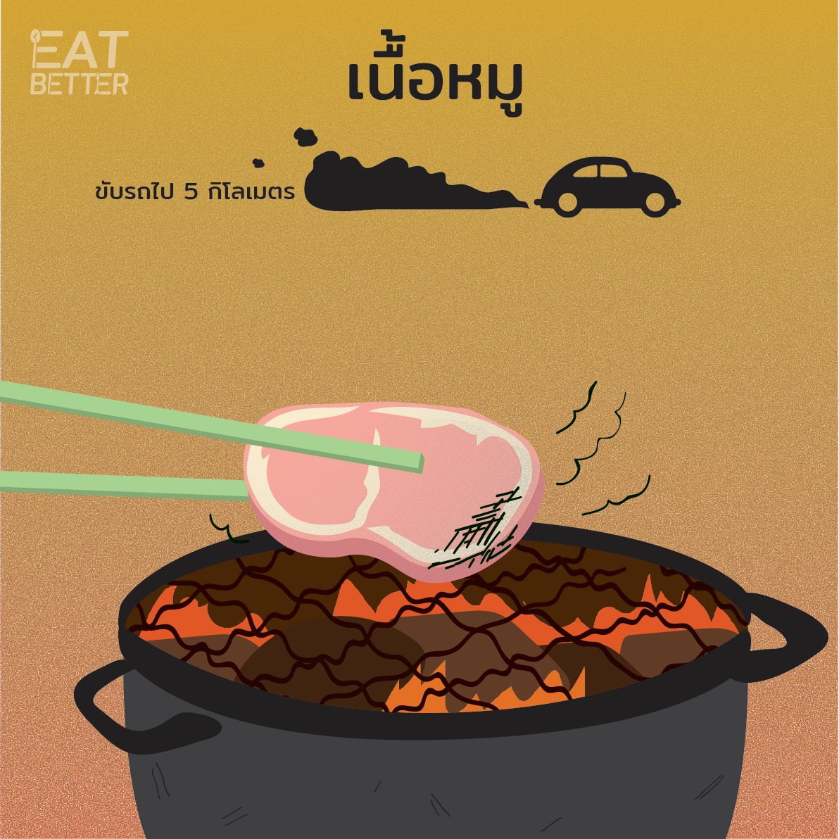 Barbecue buffet carbon footprint | WWF